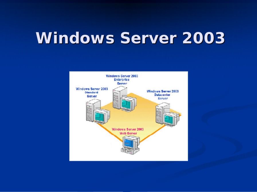 PDF de programación - Windows Server 2003