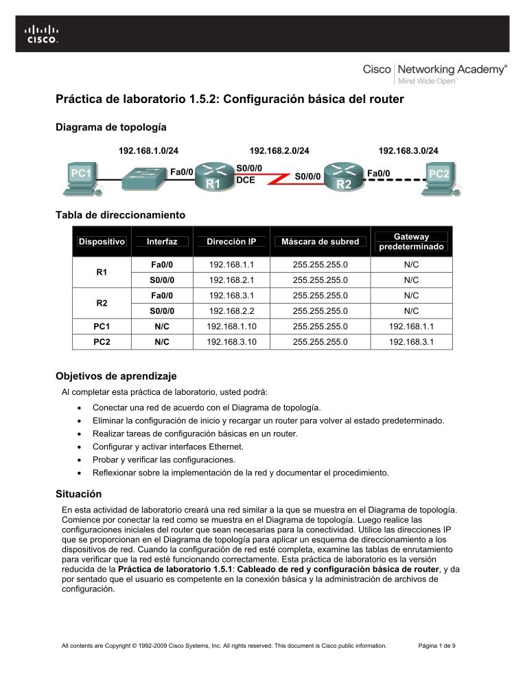 PDF de programación - Práctica de laboratorio 1.5.2: Configuración ...