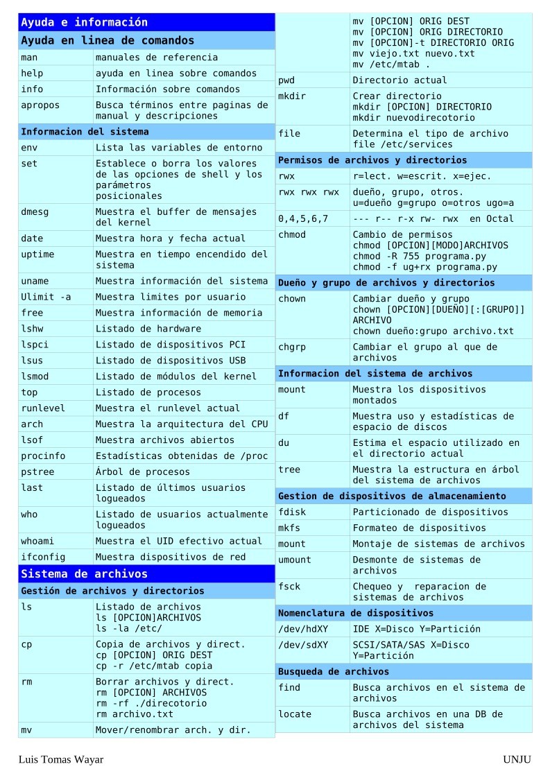 PDF de programación - linux