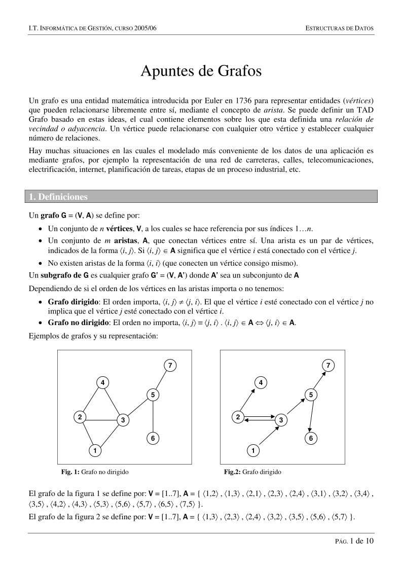 PDF de programación - Apuntes de Grafos