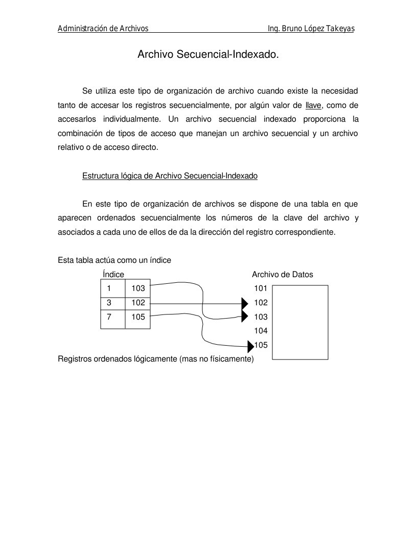 PDF de programación - Archivo secuencial indexado - Administración de ...