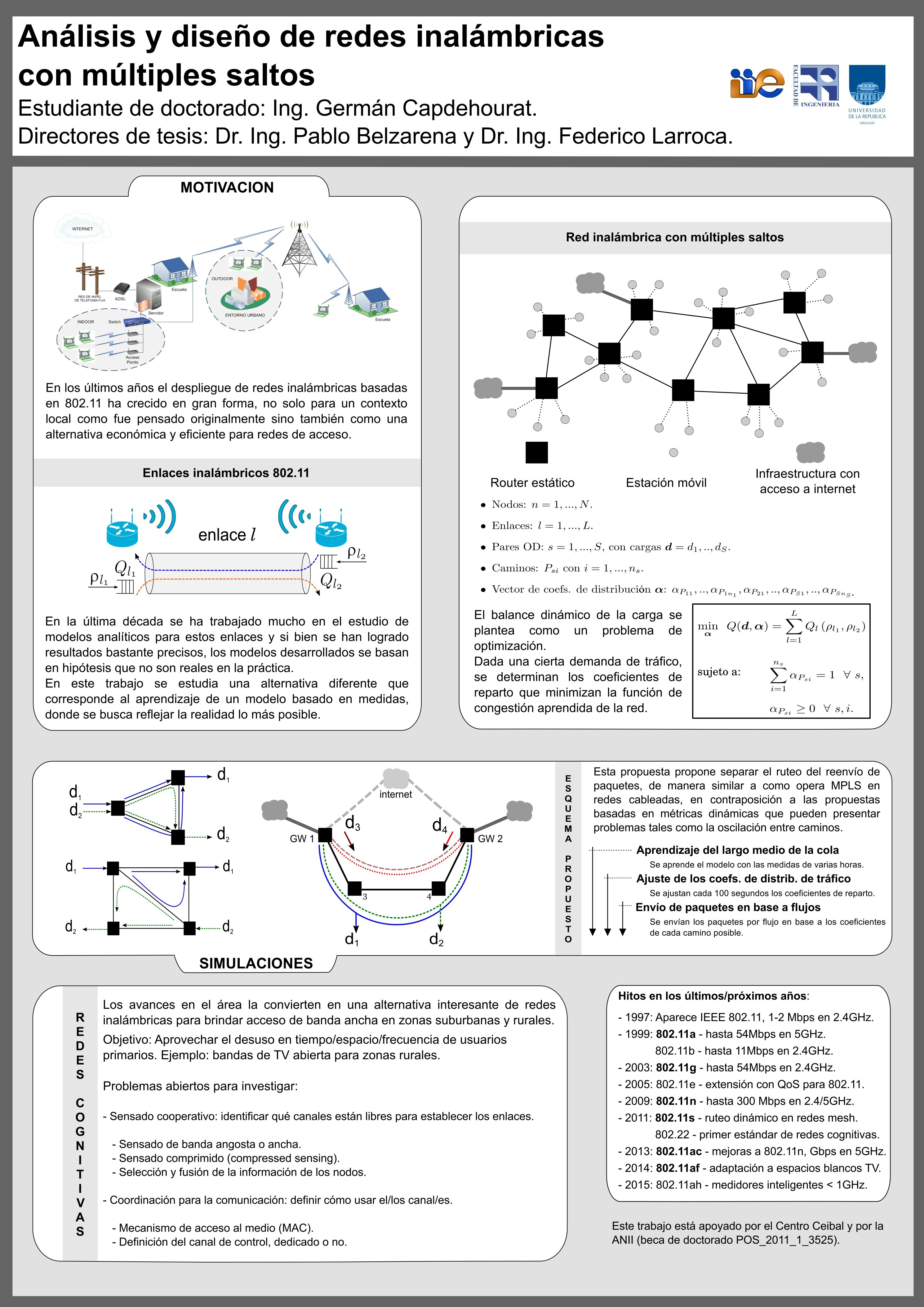 PDF de programación - Análisis y diseño de redes inalámbricas con múltiples saltos