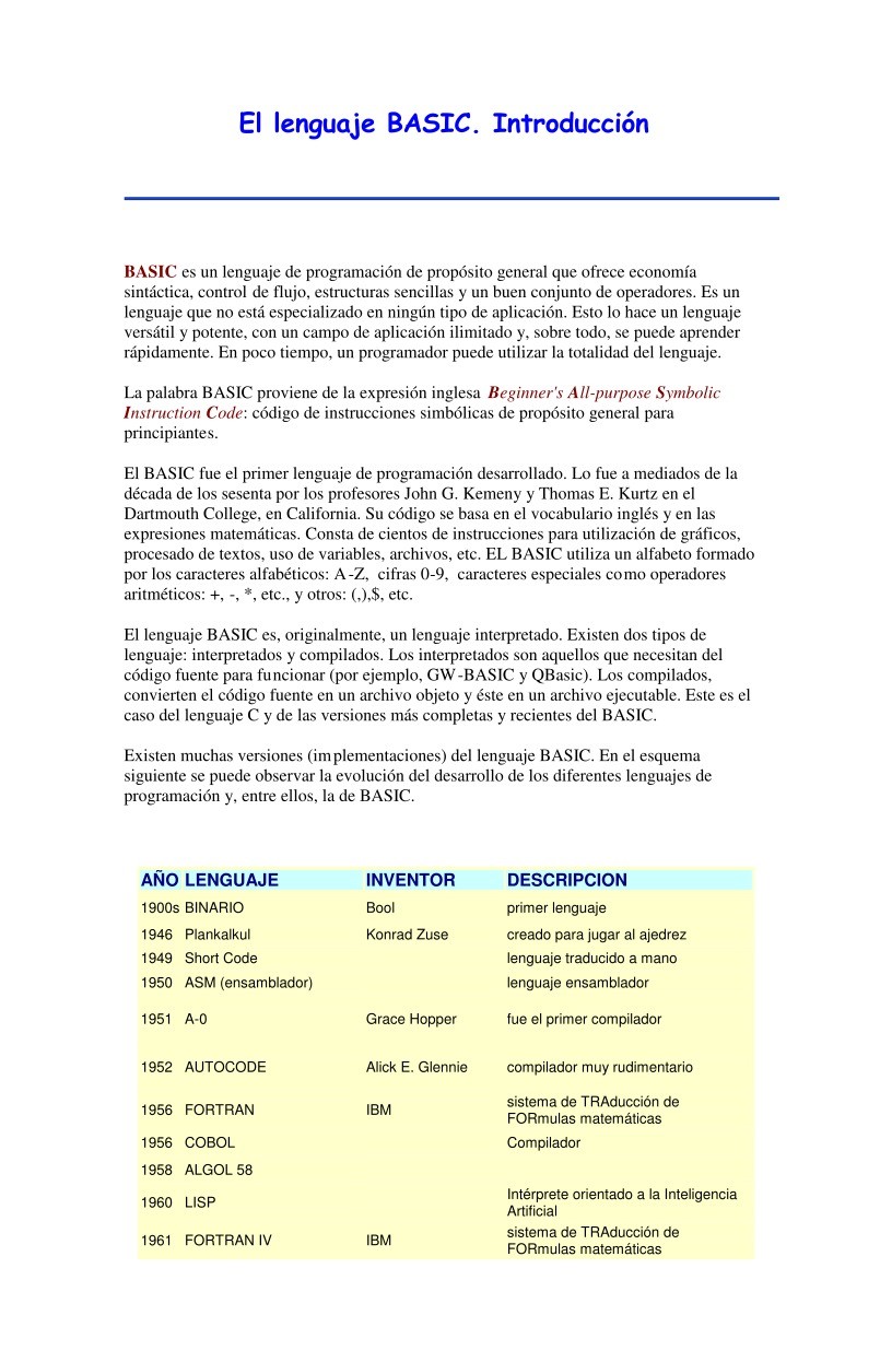 PDF de programación - El lenguaje BASIC. Introducción