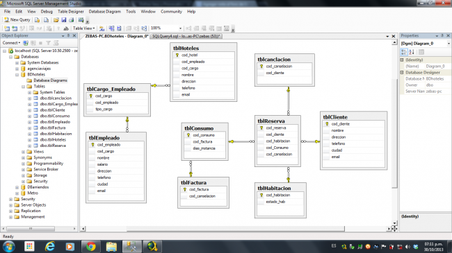 Bases de Datos - Ayuda Con modelo BD