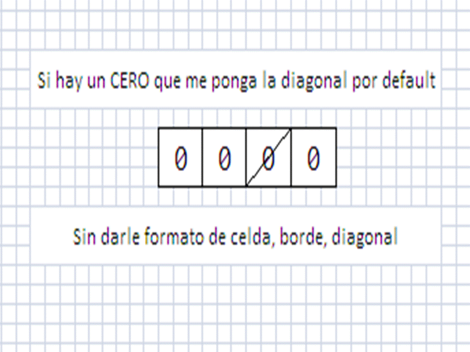 Excel - Poner Diagonal por default si el resultado es cero