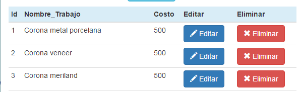 PHP - Como eliminar un registro de una tabla en mysql PHP - Como eliminar un registro de una tabla en mysql