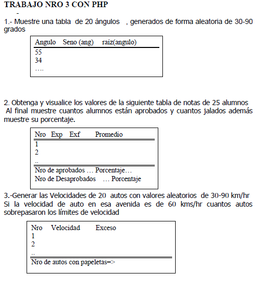 PHP - Ayuda para hacer estos trabajo en PHP sobre Netbeans