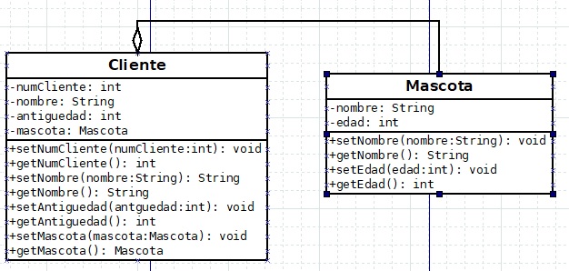 Java - software para obtener resultados sobre sus clientes y sus ...