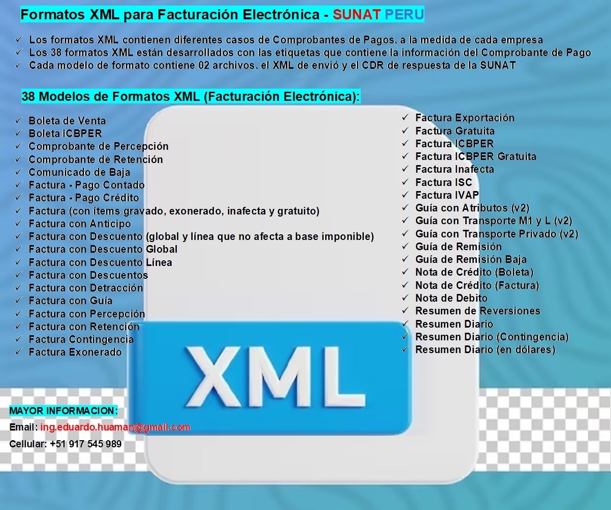 Estadísticas del código: Formatos XML para Facturación Electrónica - Sunat Perú - FoxPro/Visual ...