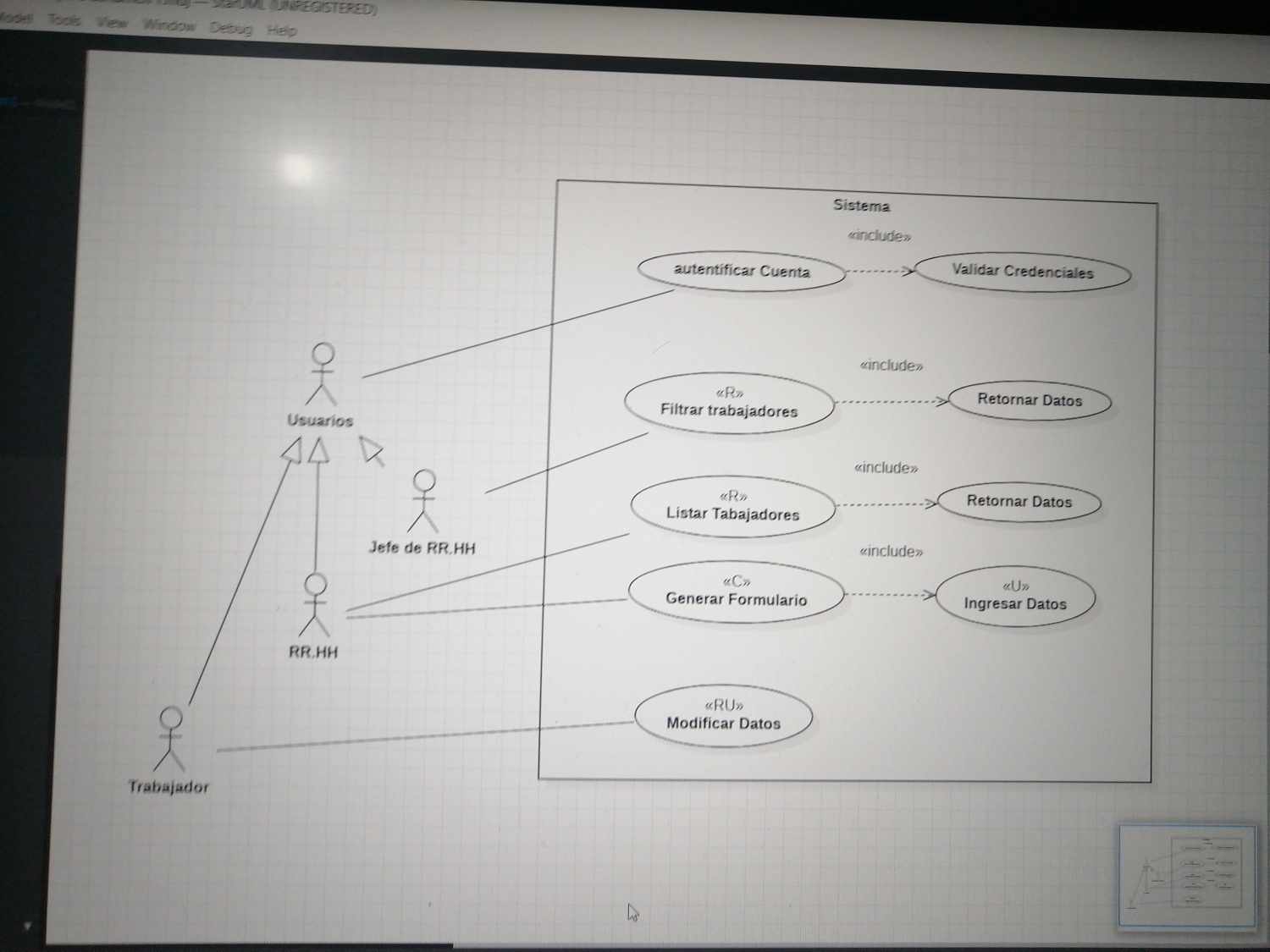 UML - Ayuda para elegir un diagrama de casos de uso