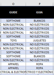 Excel - Modificar texto de una columna en función del texto de otra